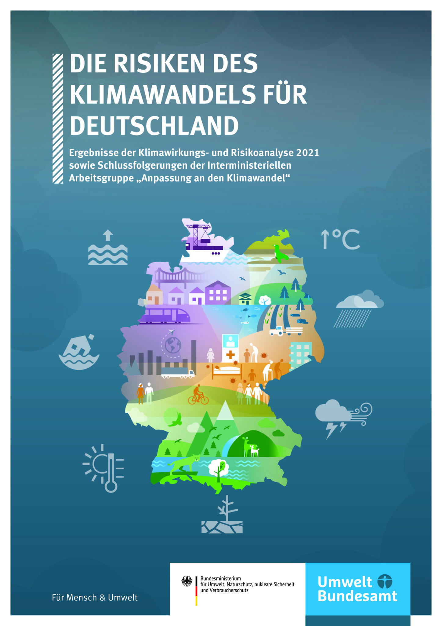 So wirkt sich der Klimawandel in Deutschland aus - Entwicklungsagentur